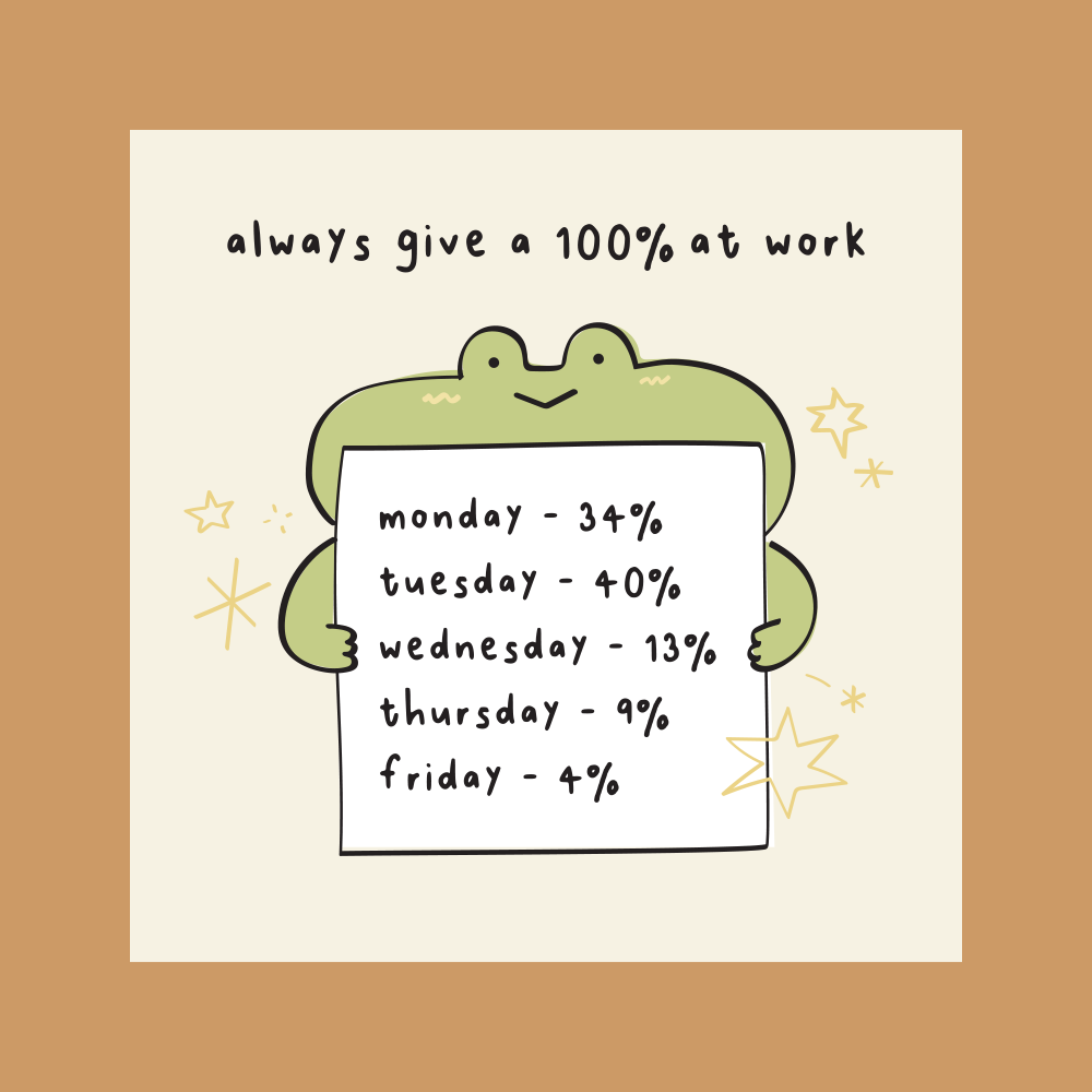 give 100% at work – Wormhole